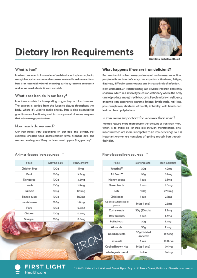 DIETARY IRON REQUIREMENTS • First Light Healthcare